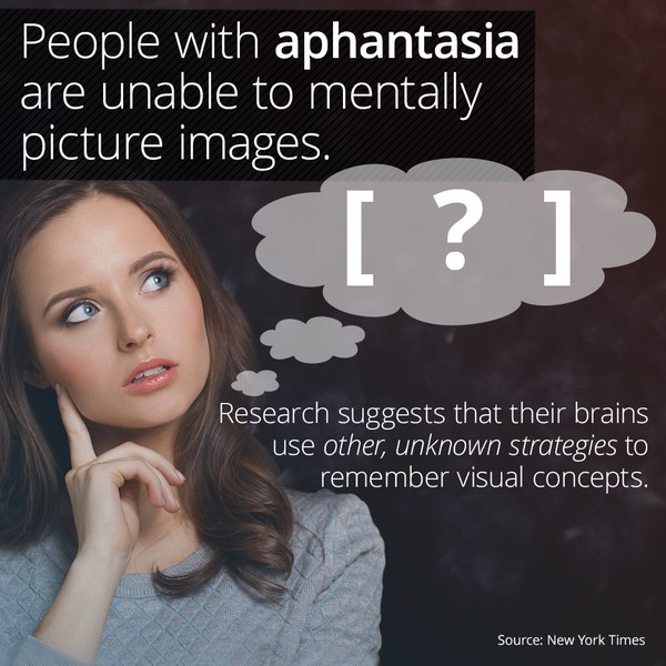 Aphantasia – To have a blind mind’s eye – Stephen Liddell